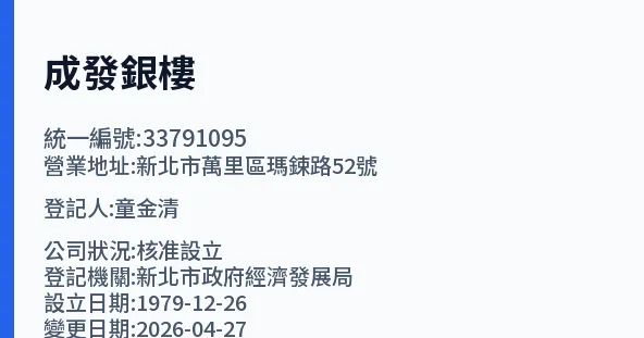 成發銀樓的照片-統編 33791095(新北市) 公司登記資料與營業項目詳細圖表