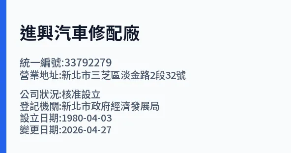 進興汽車修配廠的照片-統編 33792279(新北市) 公司登記資料與營業項目詳細圖表