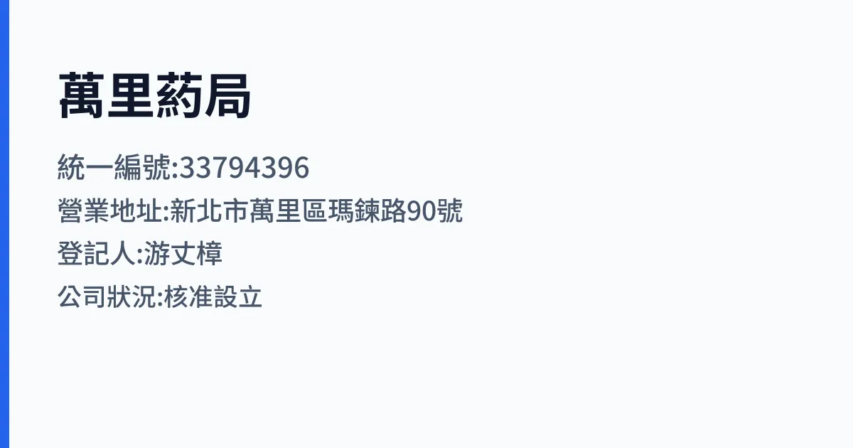 萬里葯局 - 統編 33794396(新北市) 公司登記資料與營業項目詳細圖表