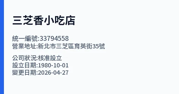 三芝香小吃店的照片-統編 33794558(新北市) 公司登記資料與營業項目詳細圖表