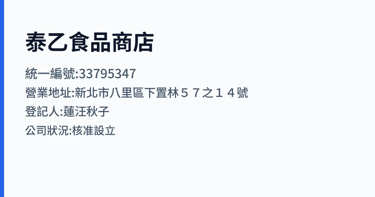 泰乙食品商店 - 統編 33795347(新北市) 公司登記資料與營業項目詳細圖表