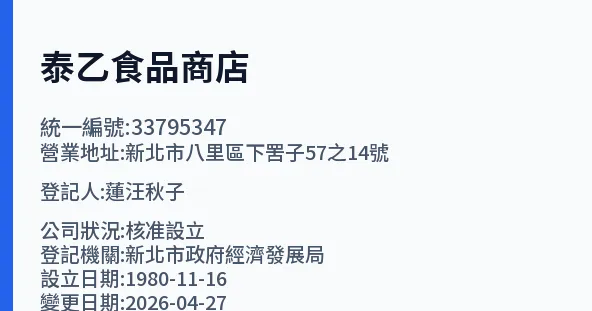 泰乙食品商店的照片-統編 33795347(新北市) 公司登記資料與營業項目詳細圖表