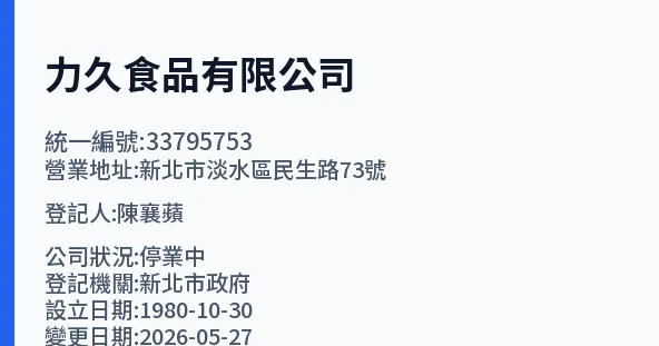 力久食品有限公司的照片-統編 33795753(新北市) 公司登記資料與營業項目詳細圖表