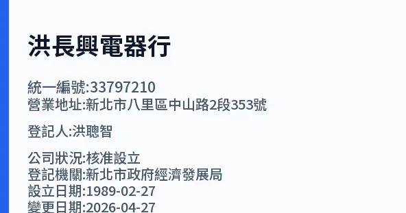 洪長興電器行的照片-統編 33797210(新北市) 公司登記資料與營業項目詳細圖表