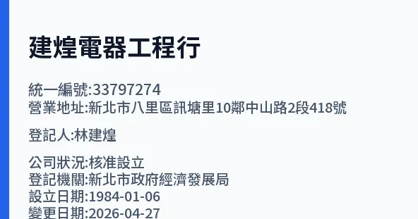 建煌電器工程行的照片-統編 33797274(新北市) 公司登記資料與營業項目詳細圖表