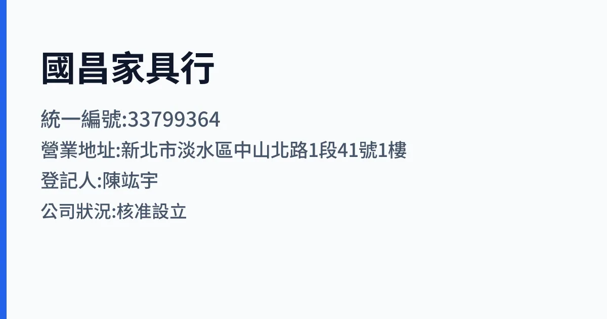 國昌家具行 - 統編 33799364(新北市) 公司登記資料與營業項目詳細圖表