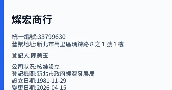 燦宏商行的照片-統編 33799630(新北市) 公司登記資料與營業項目詳細圖表