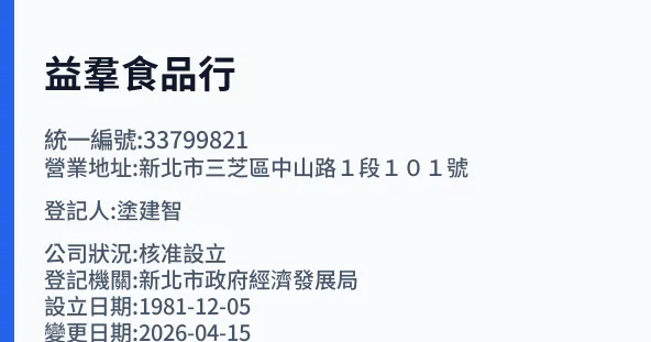 益羣食品行的照片-統編 33799821(新北市) 公司登記資料與營業項目詳細圖表