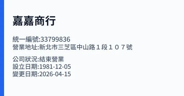 嘉嘉商行的照片-統編 33799836(新北市) 公司登記資料與營業項目詳細圖表