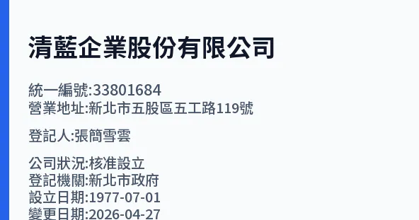清藍企業股份有限公司的照片-統編 33801684(新北市) 公司登記資料與營業項目詳細圖表