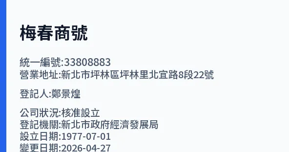 梅春商號的照片-統編 33808883(新北市) 公司登記資料與營業項目詳細圖表