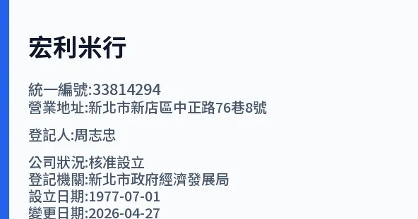 宏利米行的照片-統編 33814294(新北市) 公司登記資料與營業項目詳細圖表