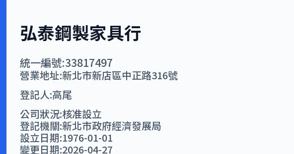 弘泰鋼製家具行的照片-統編 33817497(新北市) 公司登記資料與營業項目詳細圖表