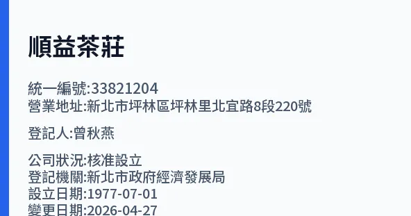 順益茶莊的照片-統編 33821204(新北市) 公司登記資料與營業項目詳細圖表