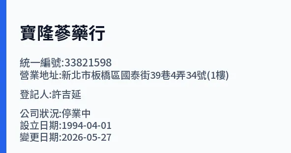 寶隆蔘藥行的照片-統編 33821598(新北市) 公司登記資料與營業項目詳細圖表