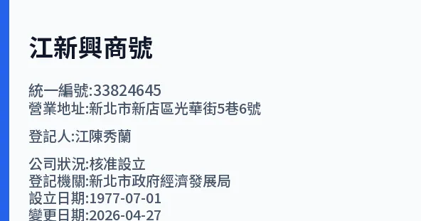 江新興商號的照片-統編 33824645(新北市) 公司登記資料與營業項目詳細圖表