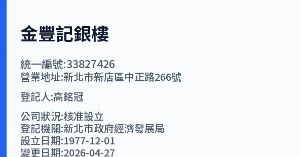 金豐記銀樓的照片-統編 33827426(新北市) 公司登記資料與營業項目詳細圖表
