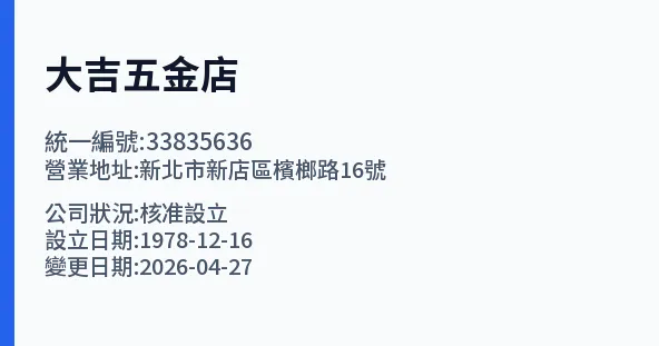 大吉五金店的照片-統編 33835636(新北市) 公司登記資料與營業項目詳細圖表