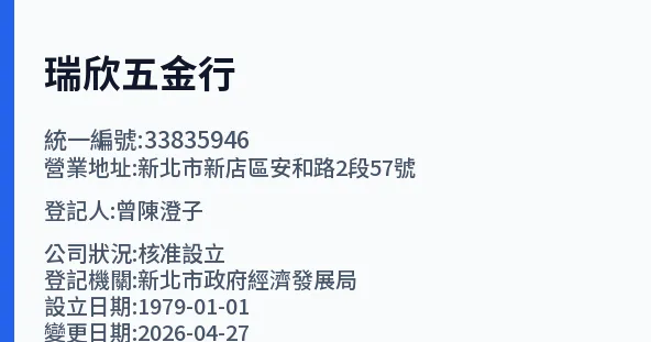 瑞欣五金行的照片-統編 33835946(新北市) 公司登記資料與營業項目詳細圖表
