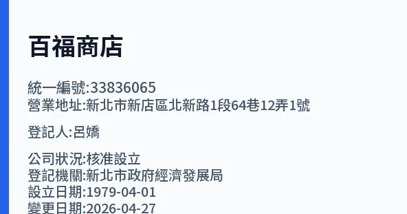 百福商店的照片-統編 33836065(新北市) 公司登記資料與營業項目詳細圖表