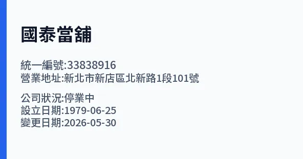 國泰當舖的照片-統編 33838916(新北市) 公司登記資料與營業項目詳細圖表