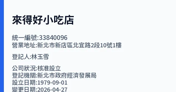 來得好小吃店的照片-統編 33840096(新北市) 公司登記資料與營業項目詳細圖表