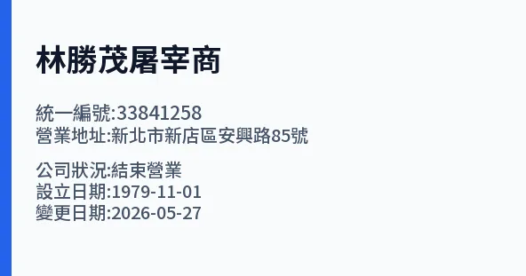 林勝茂屠宰商的照片-統編 33841258(新北市) 公司登記資料與營業項目詳細圖表