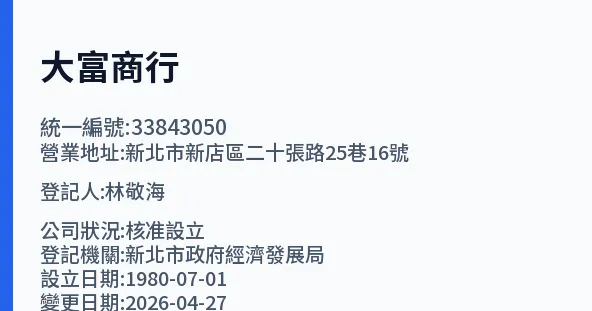 大富商行的照片-統編 33843050(新北市) 公司登記資料與營業項目詳細圖表