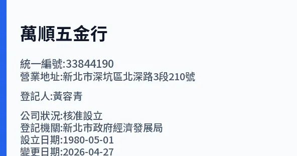 萬順五金行的照片-統編 33844190(新北市) 公司登記資料與營業項目詳細圖表