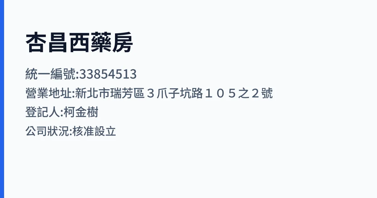 杏昌西藥房 - 統編 33854513(新北市) 公司登記資料與營業項目詳細圖表