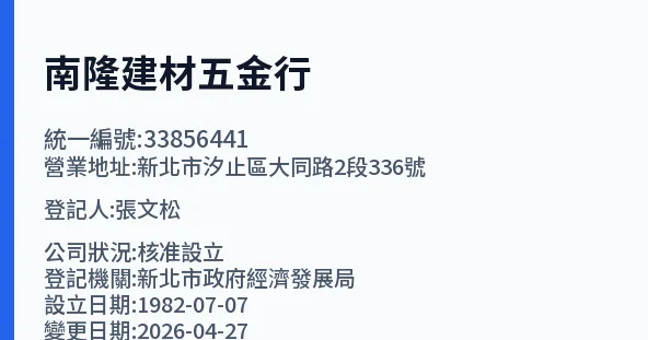 南隆建材五金行的照片-統編 33856441(新北市) 公司登記資料與營業項目詳細圖表