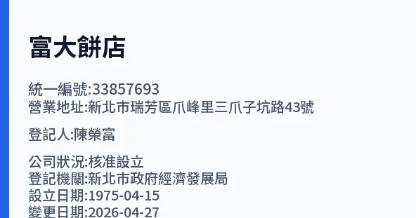 富大餅店的照片-統編 33857693(新北市) 公司登記資料與營業項目詳細圖表