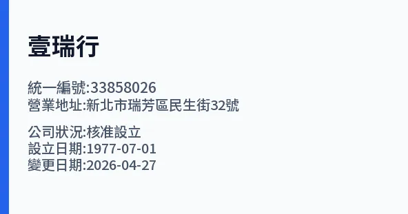 壹瑞行的照片-統編 33858026(新北市) 公司登記資料與營業項目詳細圖表