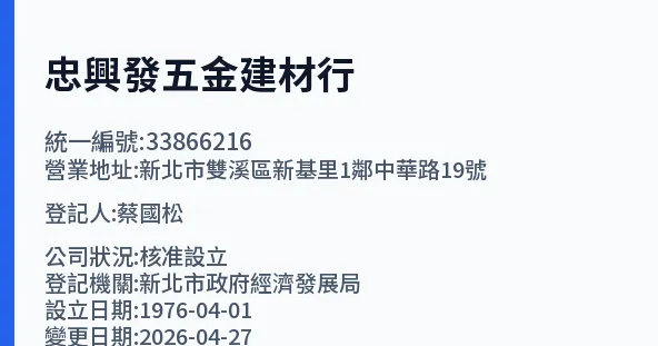 忠興發五金建材行的照片-統編 33866216(新北市) 公司登記資料與營業項目詳細圖表