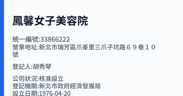 鳳馨女子美容院的照片-統編 33866222(新北市) 公司登記資料與營業項目詳細圖表