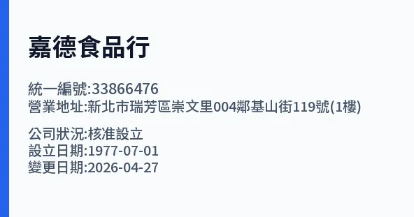 嘉德食品行的照片-統編 33866476(新北市) 公司登記資料與營業項目詳細圖表