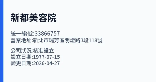 新都美容院的照片-統編 33866757(新北市) 公司登記資料與營業項目詳細圖表