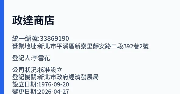 政達商店的照片-統編 33869190(新北市) 公司登記資料與營業項目詳細圖表