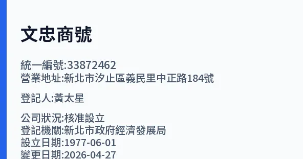 文忠商號的照片-統編 33872462(新北市) 公司登記資料與營業項目詳細圖表
