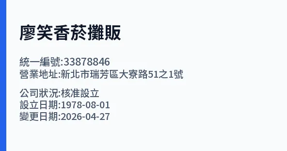 廖笑香菸攤販的照片-統編 33878846(新北市) 公司登記資料與營業項目詳細圖表