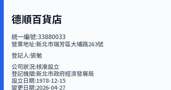德順百貨店的照片-統編 33880033(新北市) 公司登記資料與營業項目詳細圖表