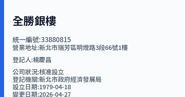 全勝銀樓的照片-統編 33880815(新北市) 公司登記資料與營業項目詳細圖表