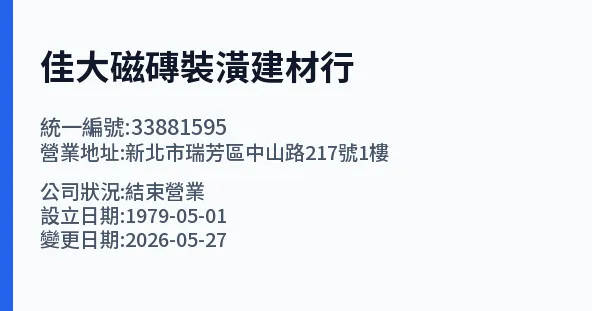 佳大磁磚裝潢建材行的照片-統編 33881595(新北市) 公司登記資料與營業項目詳細圖表
