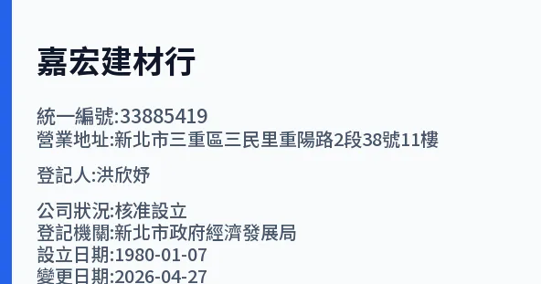 嘉宏建材行的照片-統編 33885419(新北市) 公司登記資料與營業項目詳細圖表