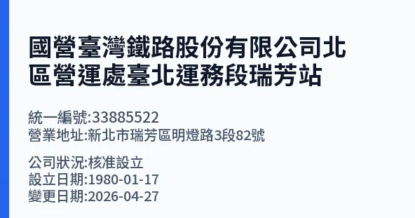 國營臺灣鐵路股份有限公司北區營運處臺北運務段瑞芳站的照片-統編 33885522(新北市) 公司登記資料與營業項目詳細圖表