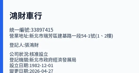 鴻財車行的照片-統編 33897415(新北市) 公司登記資料與營業項目詳細圖表