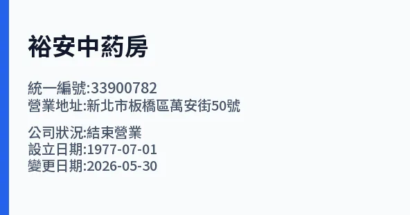 裕安中葯房的照片-統編 33900782(新北市) 公司登記資料與營業項目詳細圖表