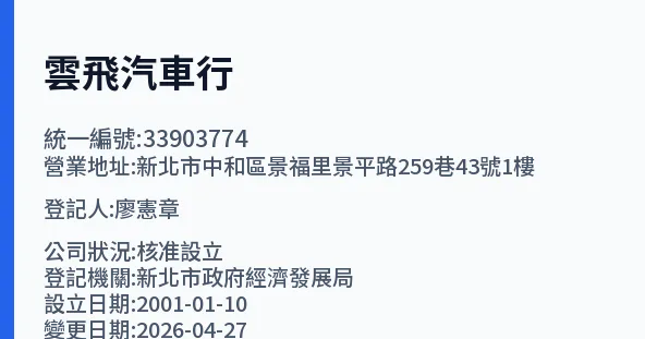 雲飛汽車行的照片-統編 33903774(新北市) 公司登記資料與營業項目詳細圖表