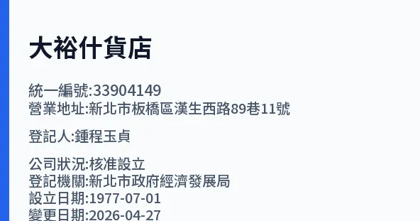 大裕什貨店的照片-統編 33904149(新北市) 公司登記資料與營業項目詳細圖表