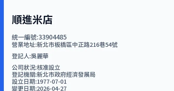 順進米店的照片-統編 33904485(新北市) 公司登記資料與營業項目詳細圖表
